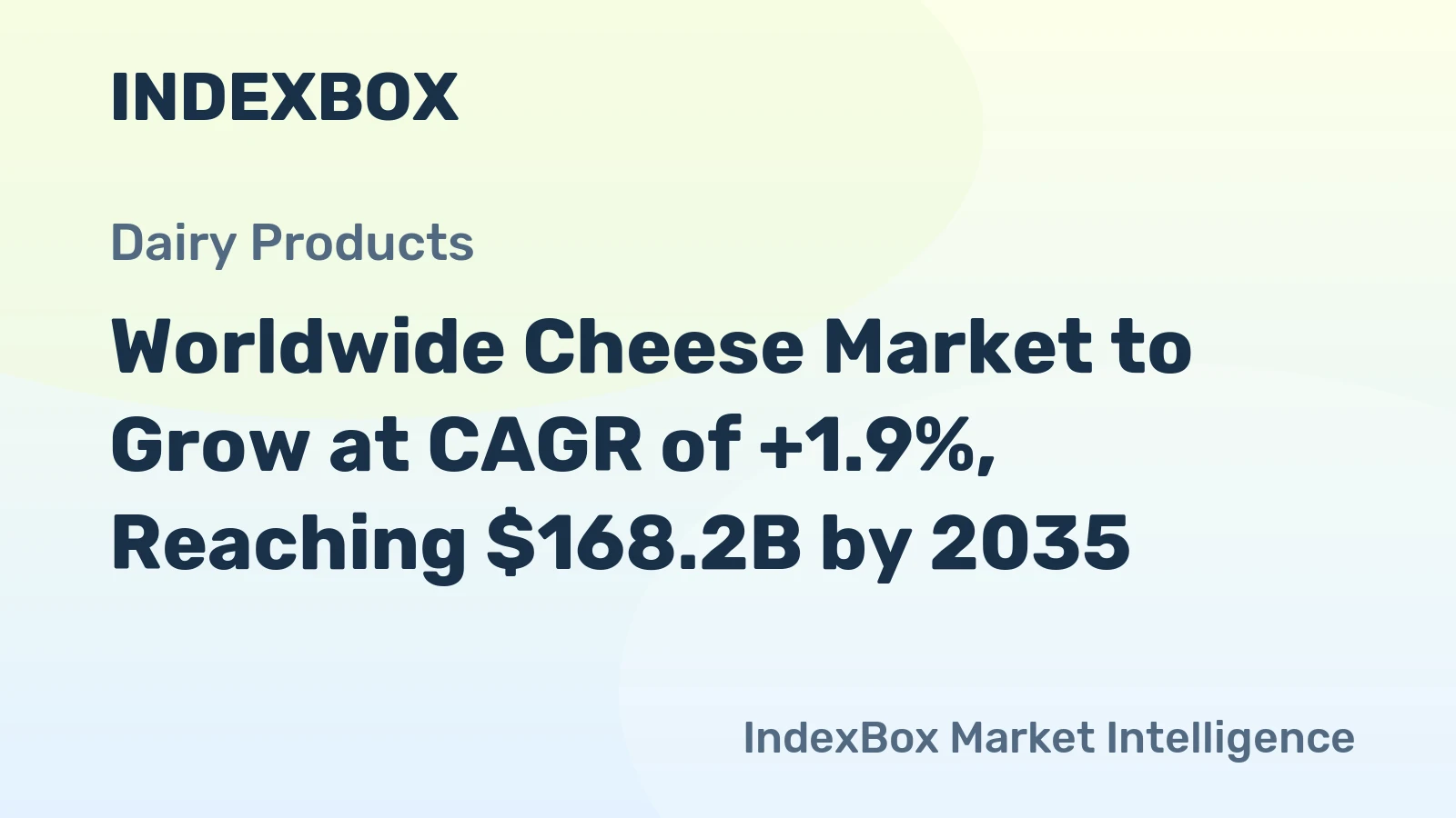 Worldwide Cheese Market to Grow at CAGR of +1.9%, Reaching $168.2B by 2035