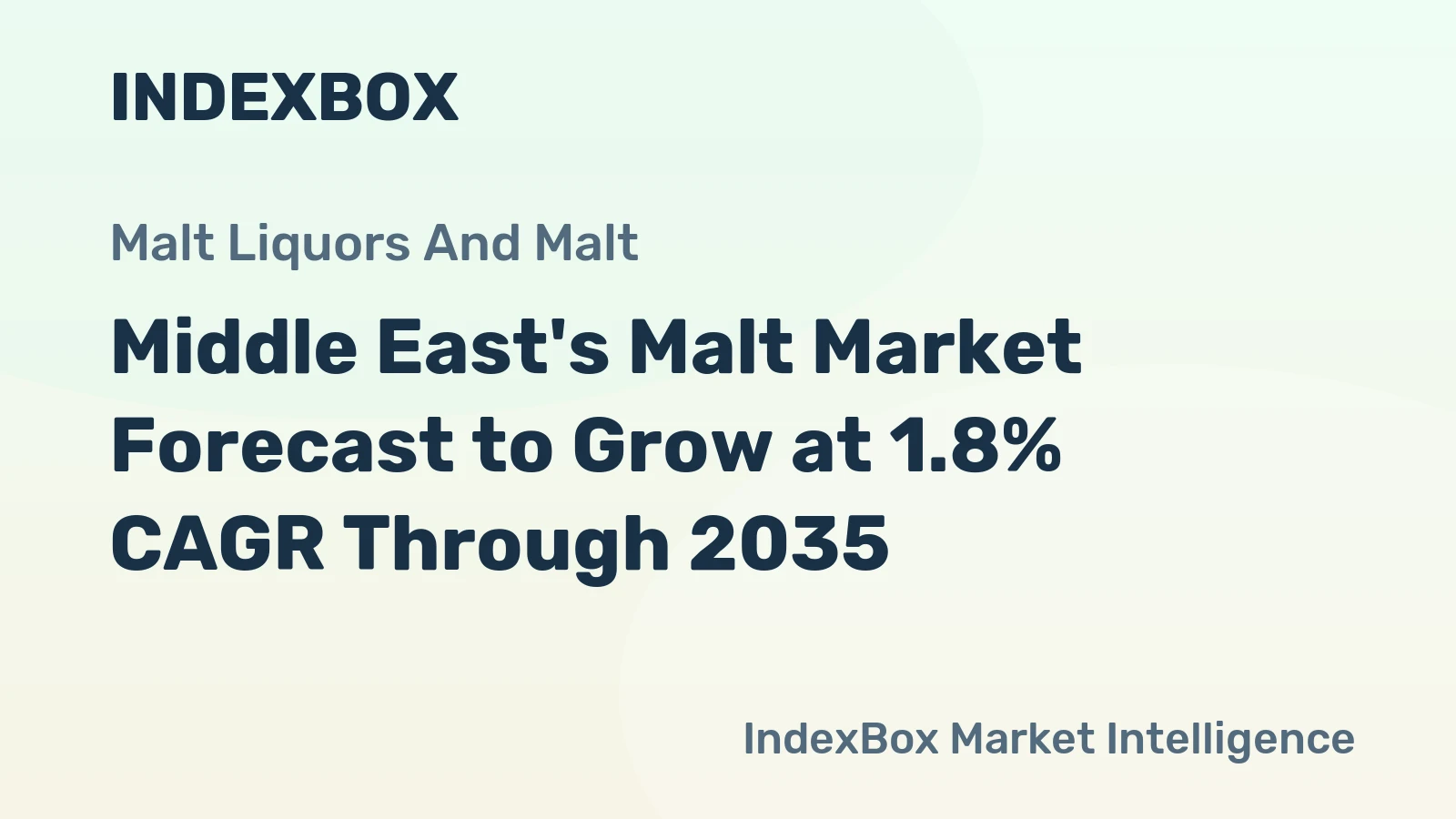 Middle East's Malt Market Forecast to Grow at 1.8% CAGR Through 2035