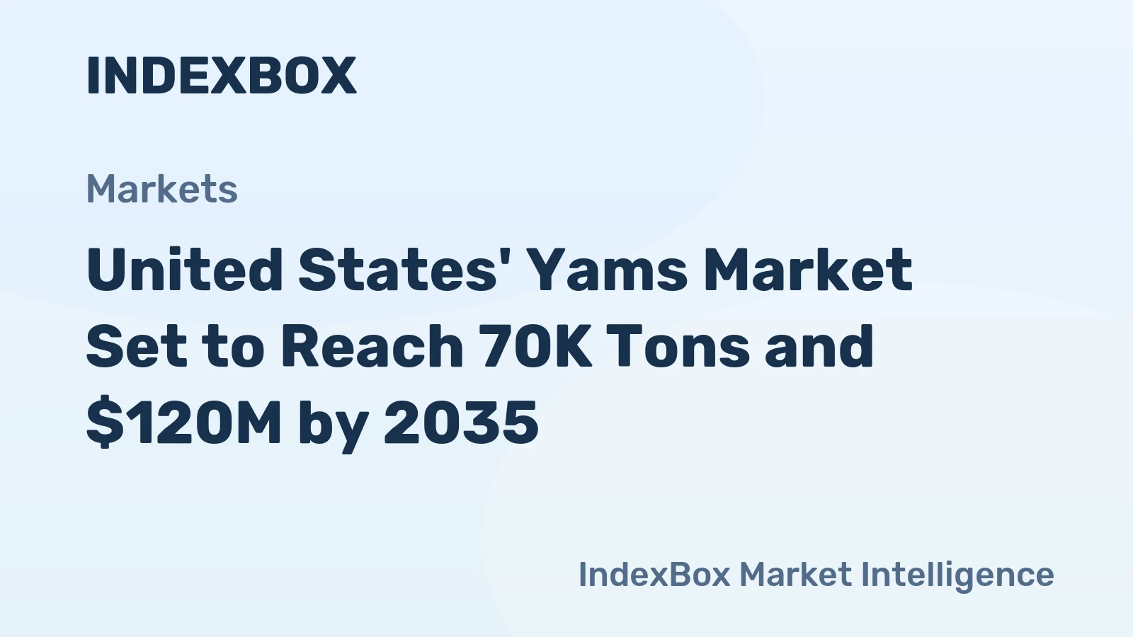 United States' Yams Market Set to Reach 70K Tons and $120M by 2035