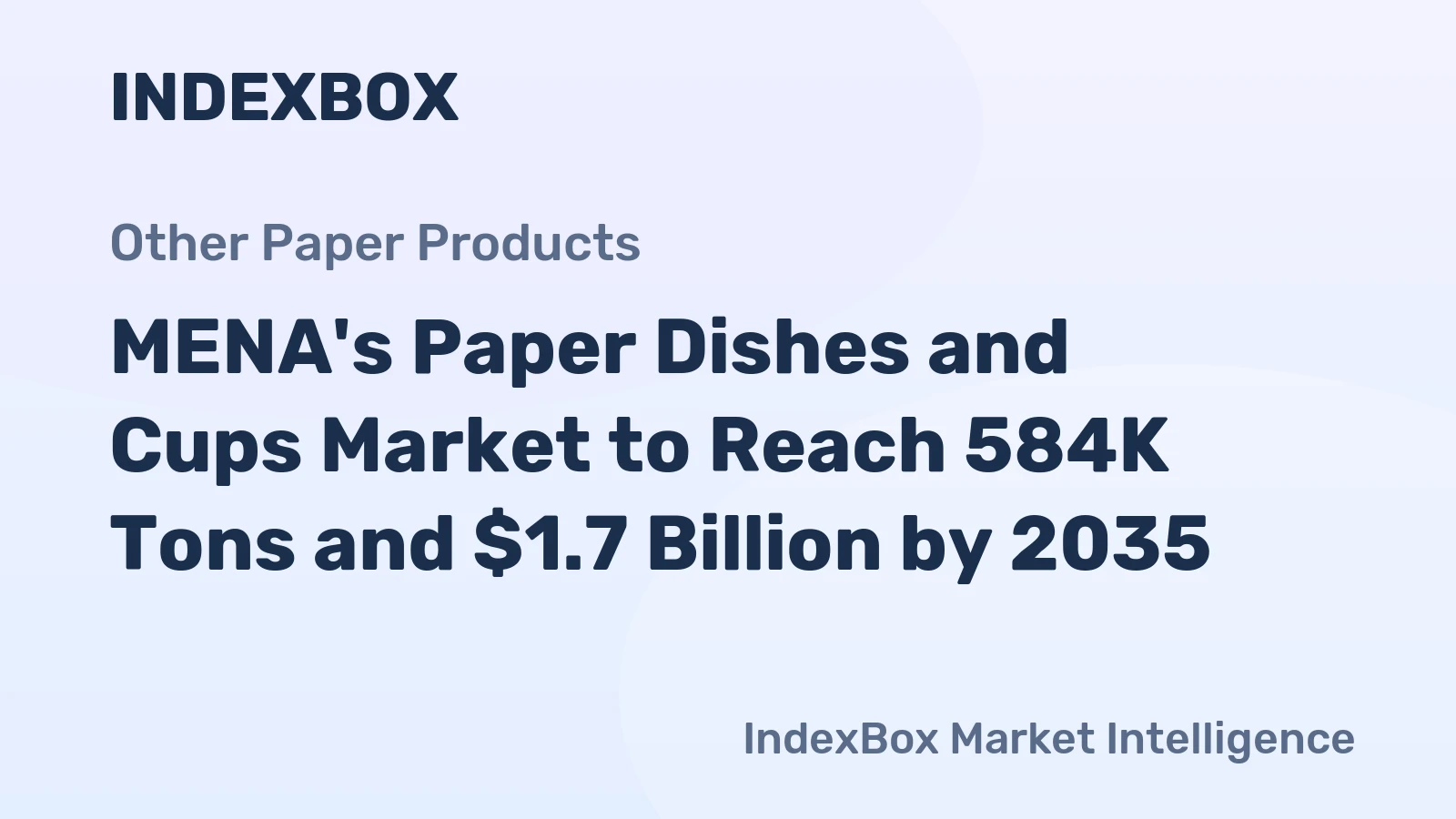 MENA's Paper Dishes and Cups Market to Reach 584K Tons and $1.7 Billion by 2035