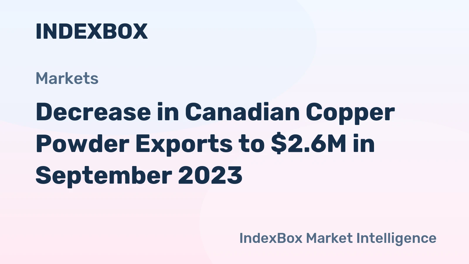 Decrease in Canadian Copper Powder Exports to $2.6M in September 2023