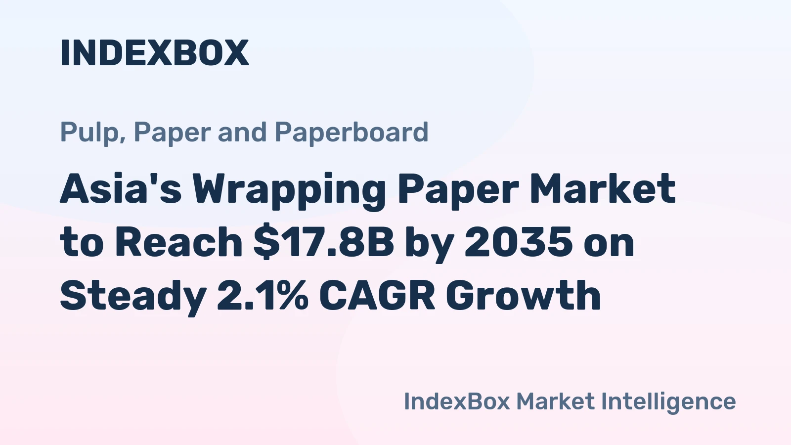 Asia's Wrapping Paper Market to Reach $17.8B by 2035 on Steady 2.1% CAGR Growth
