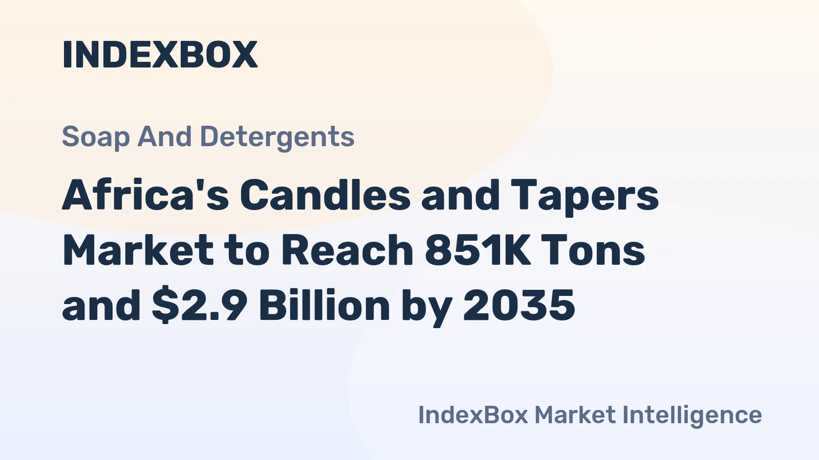 Africa's Candles and Tapers Market to Reach 851K Tons and $2.9 Billion by 2035