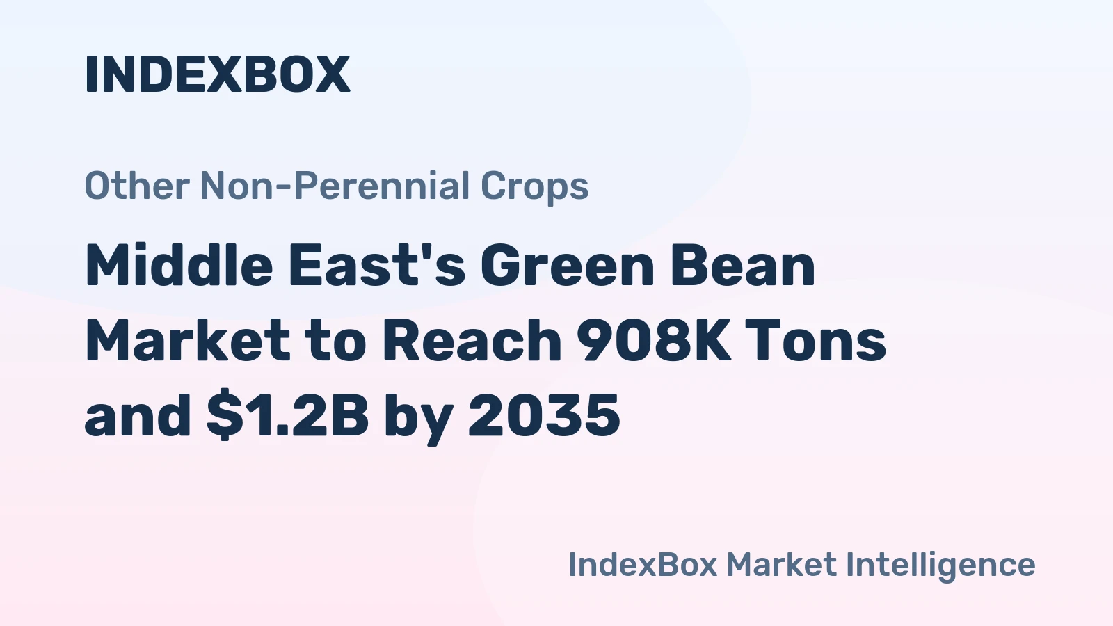 Middle East's Green Bean Market to Reach 908K Tons and $1.2B by 2035
