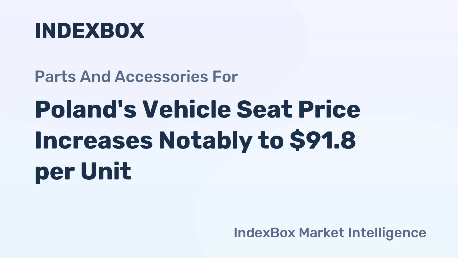 Poland's Vehicle Seat Price Increases Notably to $91.8 per Unit
