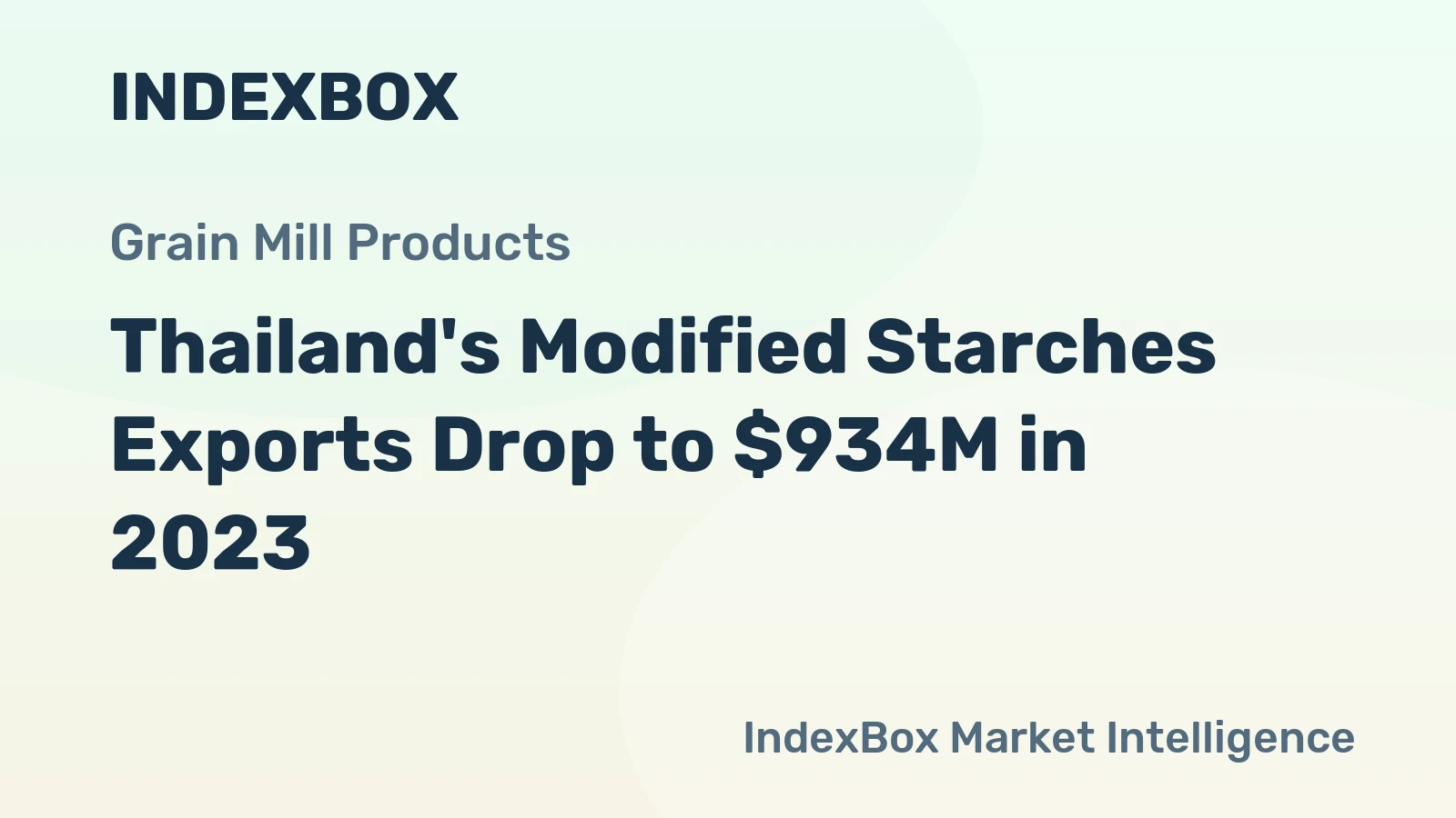 Thailand's Modified Starches Exports Drop to $934M in 2023