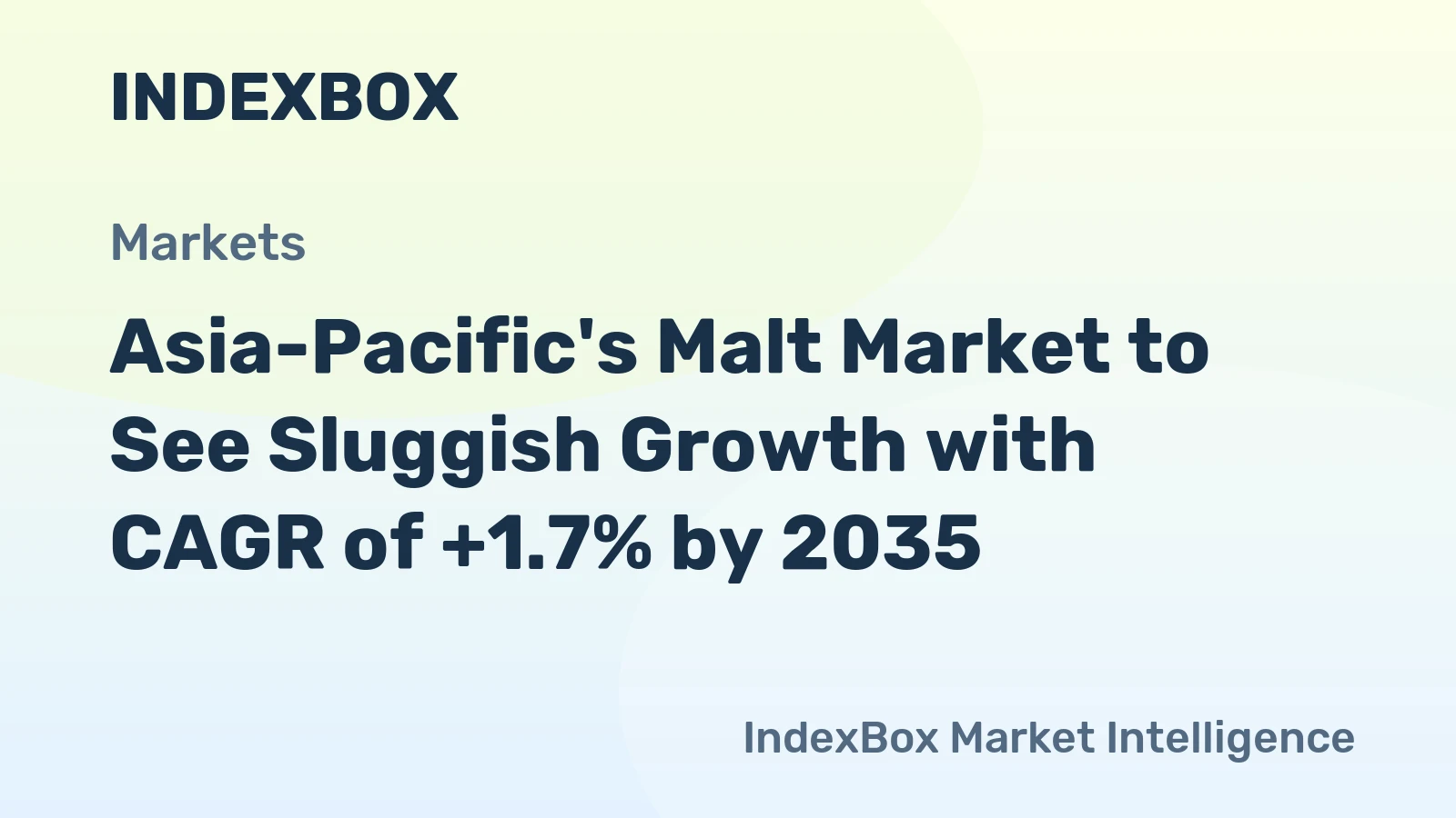 Asia-Pacific's Malt Market to See Sluggish Growth with CAGR of +1.7% by 2035