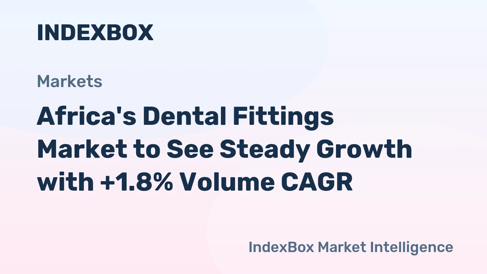 Africa's Dental Fittings Market to See Steady Growth with +1.8% Volume CAGR