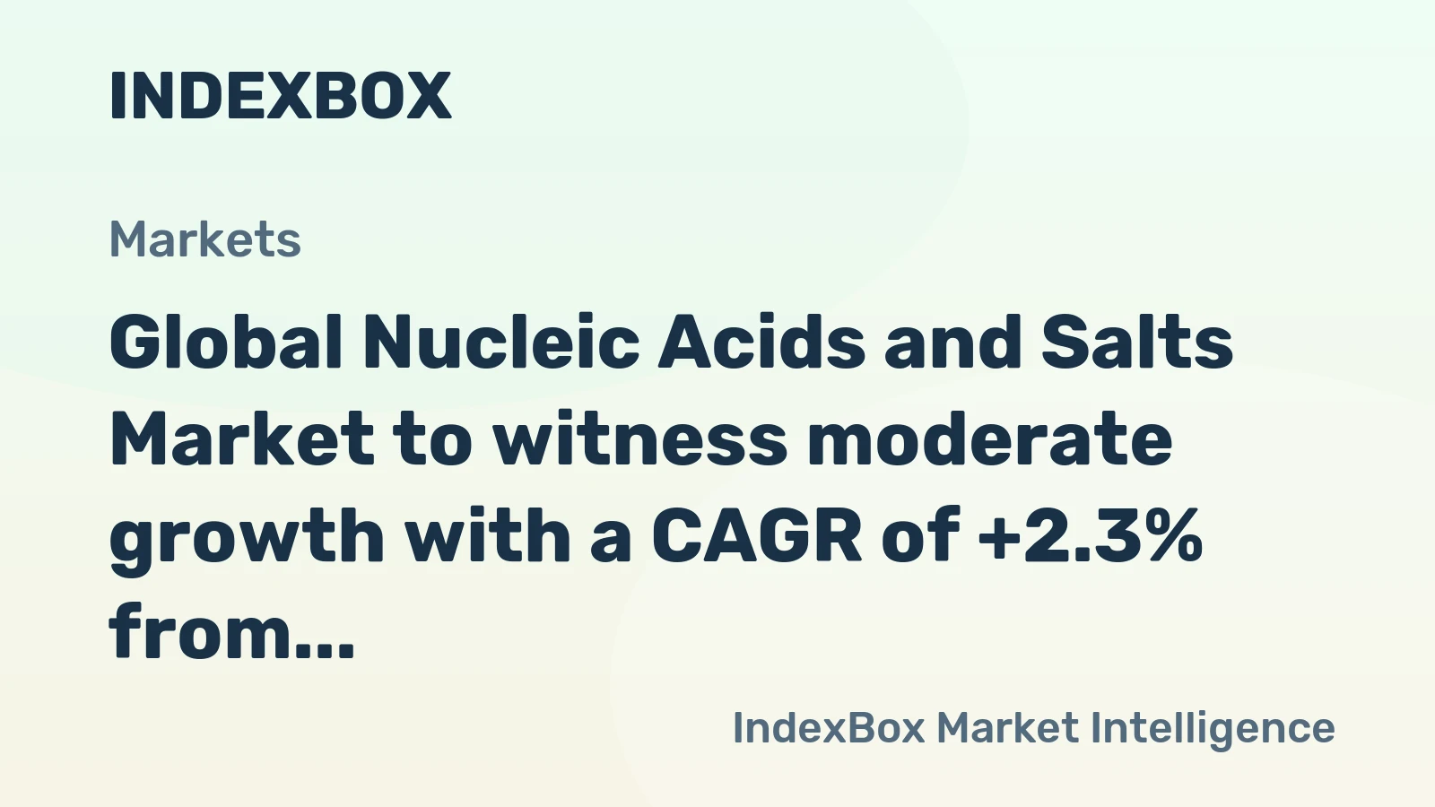 Global Nucleic Acids and Salts Market to witness moderate growth with a CAGR of +2.3% from 2024 to 2035