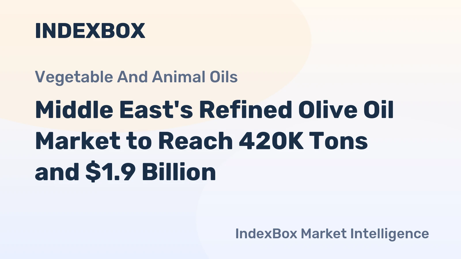 Middle East's Refined Olive Oil Market to Reach 420K Tons and $1.9 Billion