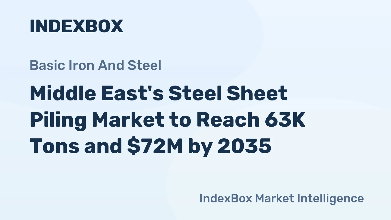 Middle East's Steel Sheet Piling Market to Reach 63K Tons and $72M by 2035