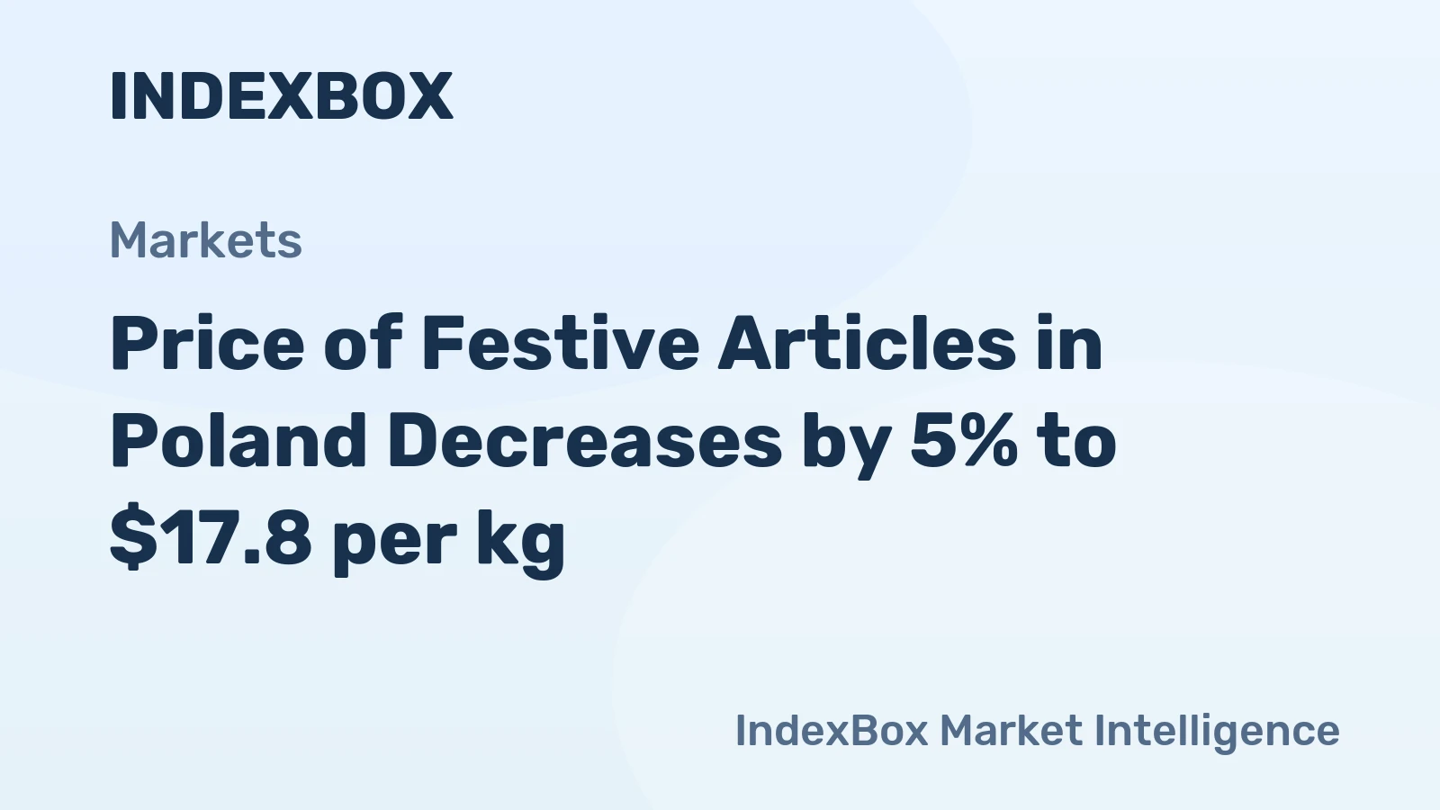 Price of Festive Articles in Poland Decreases by 5% to $17.8 per kg