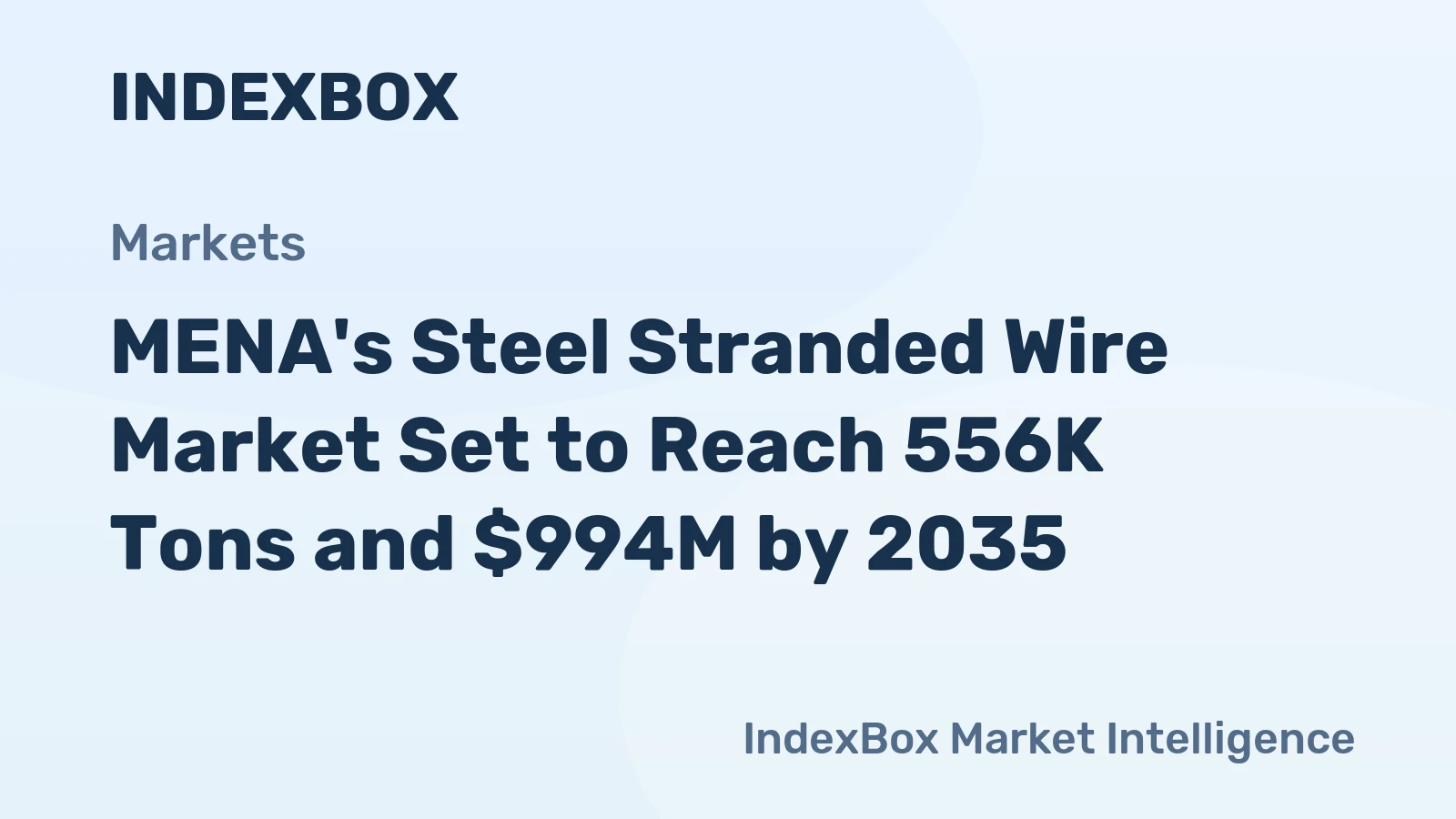 MENA's Steel Stranded Wire Market Set to Reach 556K Tons and $994M by 2035