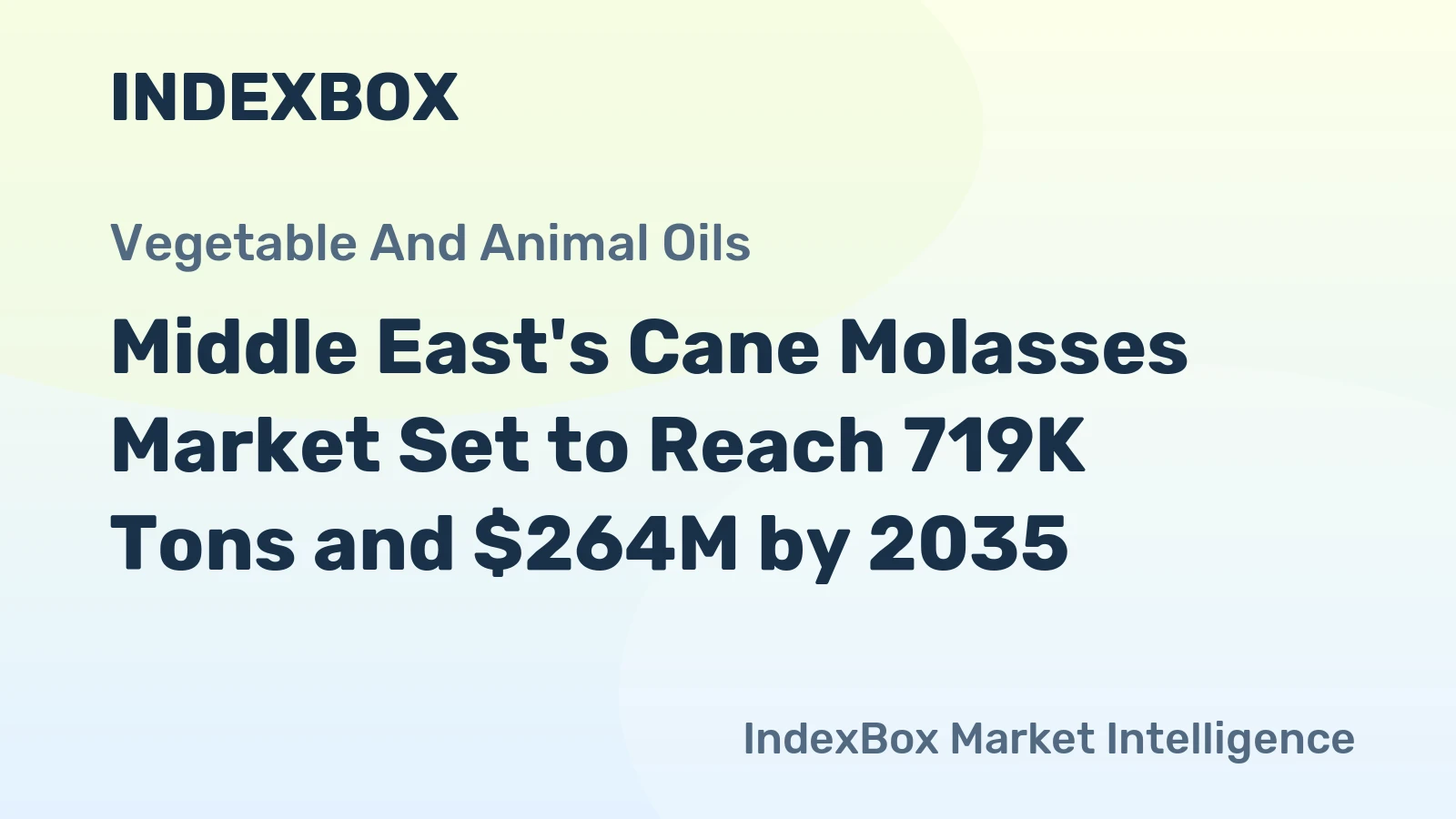 Middle East's Cane Molasses Market Set to Reach 719K Tons and $264M by 2035