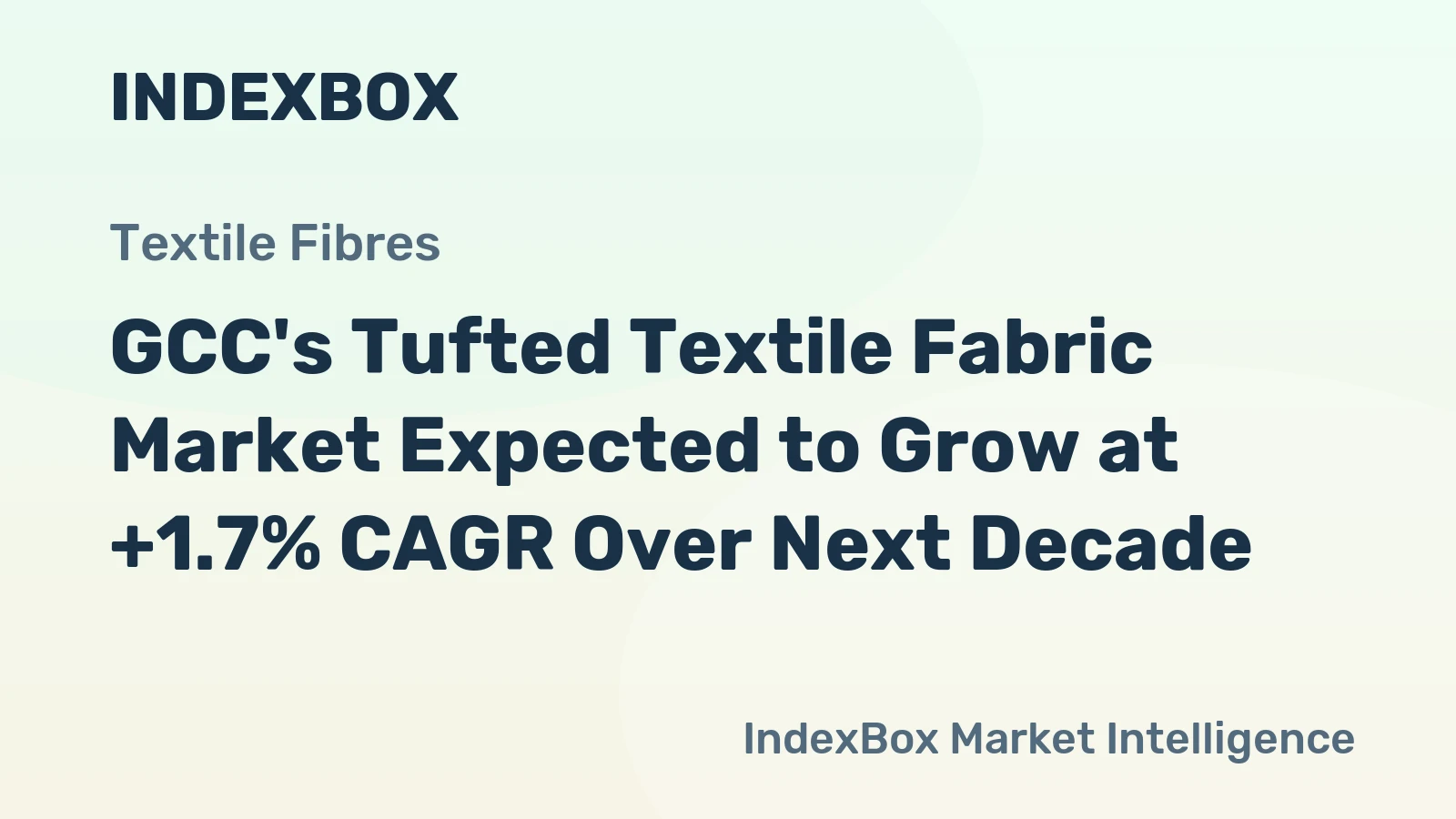 GCC's Tufted Textile Fabric Market Expected to Grow at +1.7% CAGR Over Next Decade