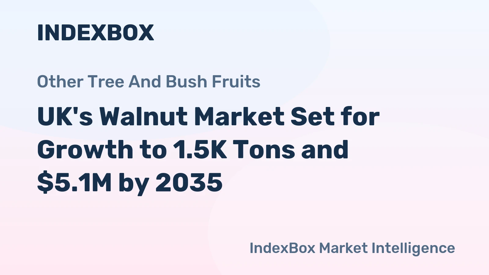 UK's Walnut Market Set for Growth to 1.5K Tons and $5.1M by 2035