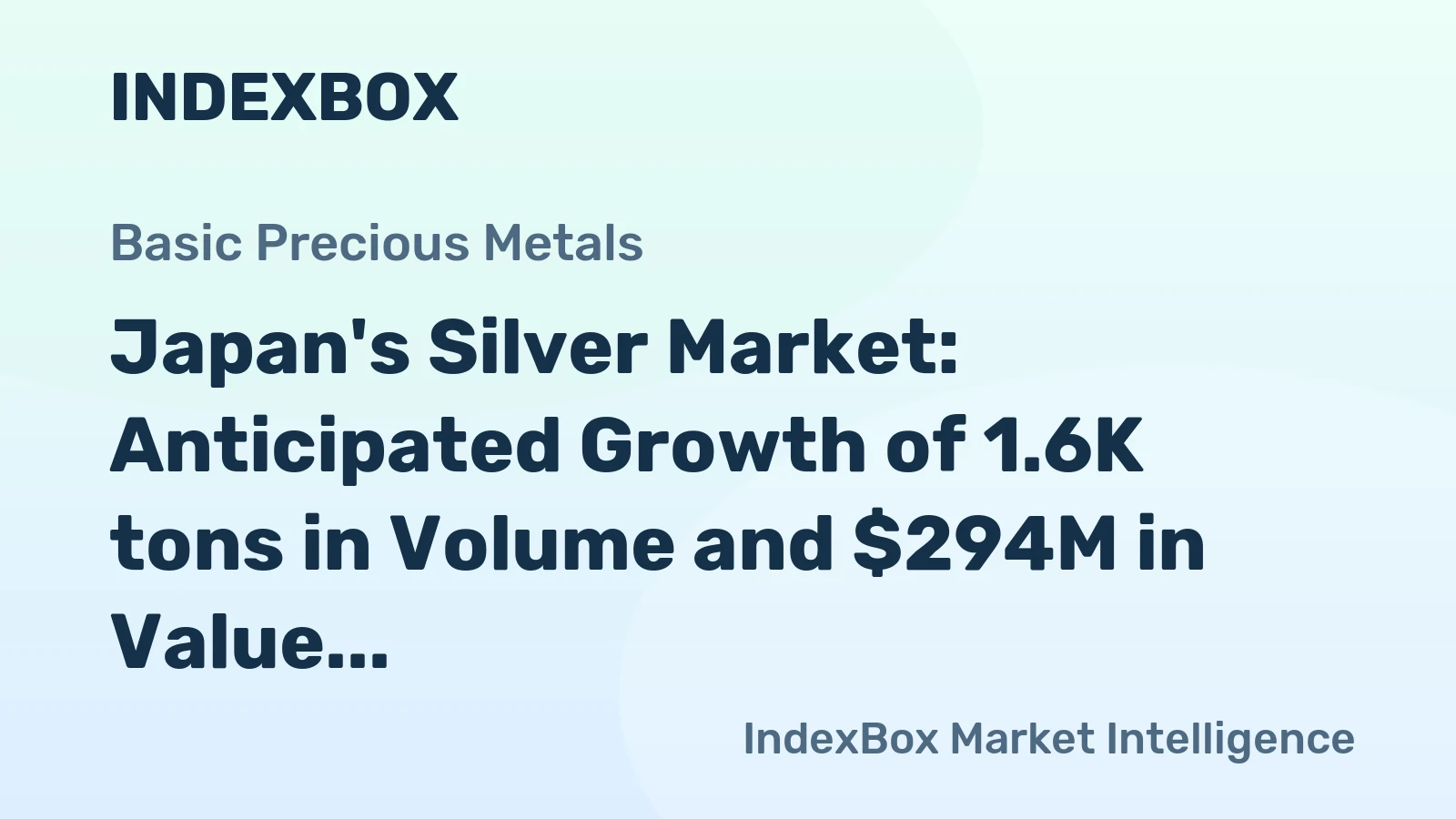 Japan's Silver Market: Anticipated Growth of 1.6K tons in Volume and $294M in Value by 2035