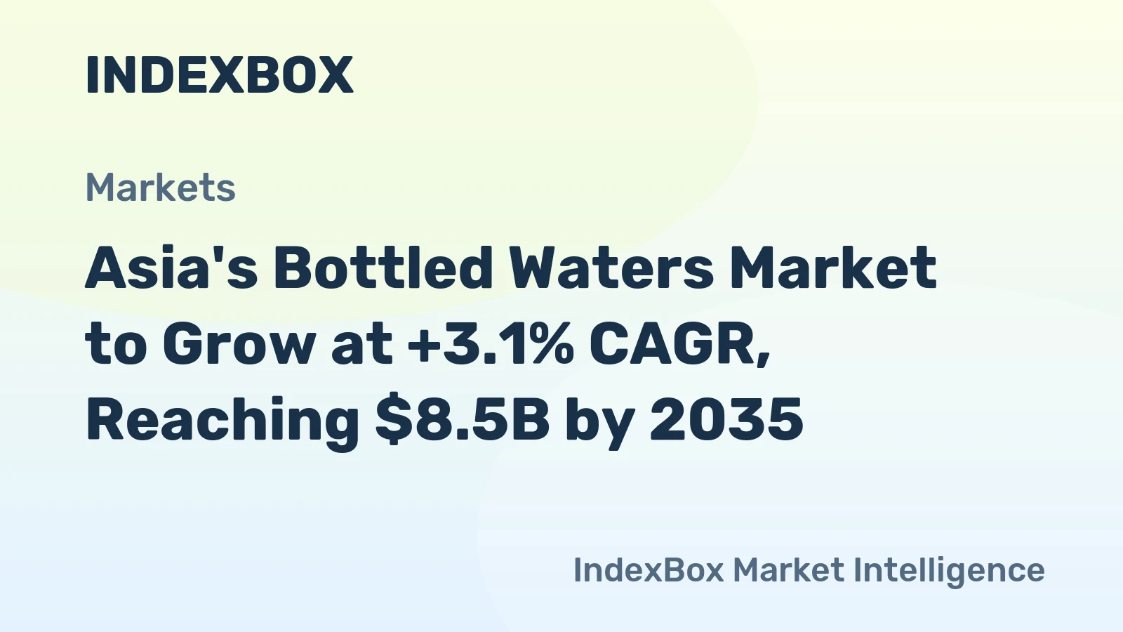 Asia's Bottled Waters Market to Grow at +3.1% CAGR, Reaching $8.5B by 2035