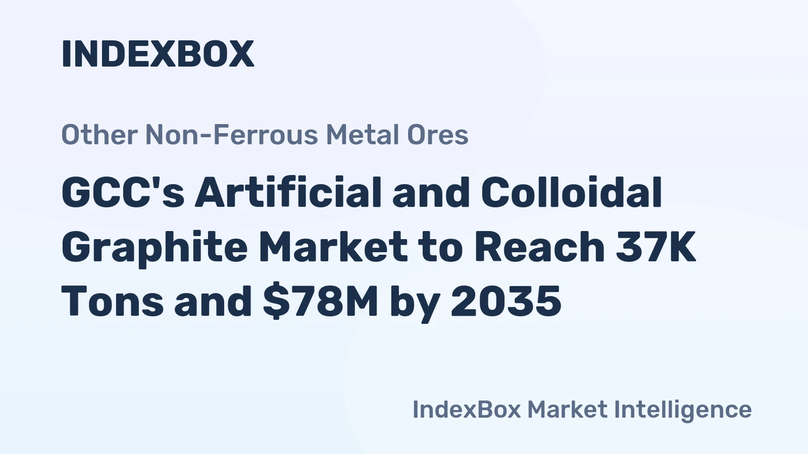 GCC's Artificial and Colloidal Graphite Market to Reach 37K Tons and $78M by 2035