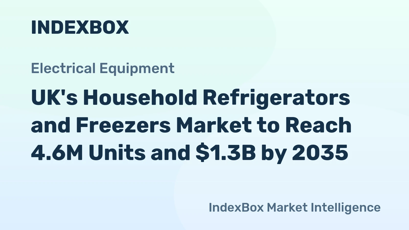 UK's Household Refrigerators and Freezers Market to Reach 4.6M Units and $1.3B by 2035