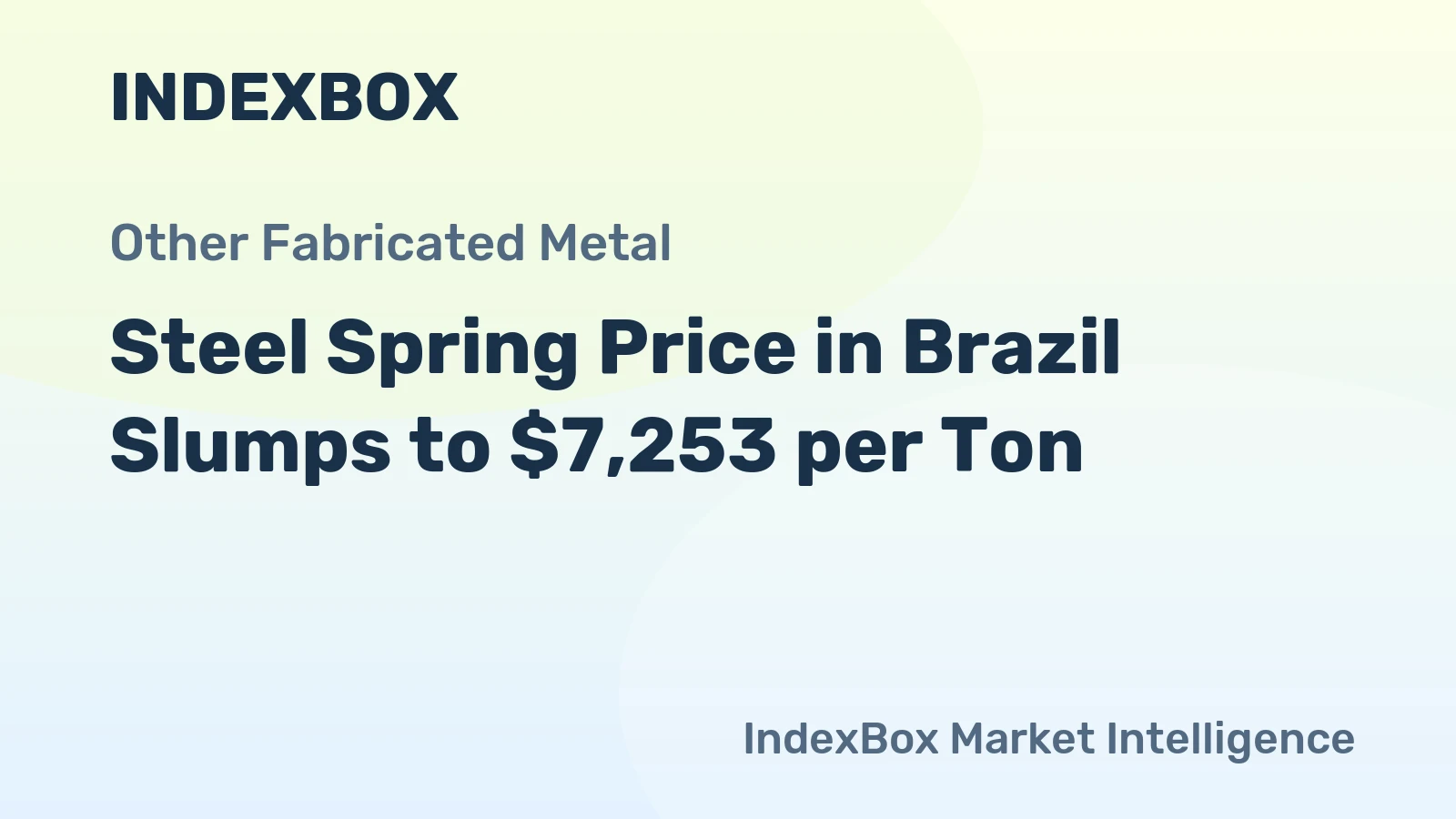 Steel Spring Price in Brazil Slumps to $7,253 per Ton