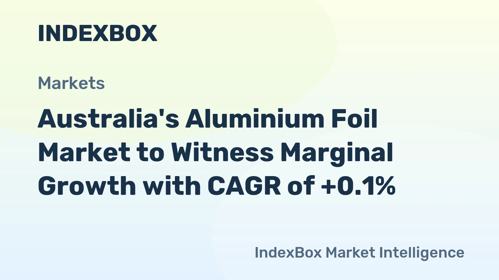 Australia's Aluminium Foil Market to Witness Marginal Growth with CAGR of +0.1%