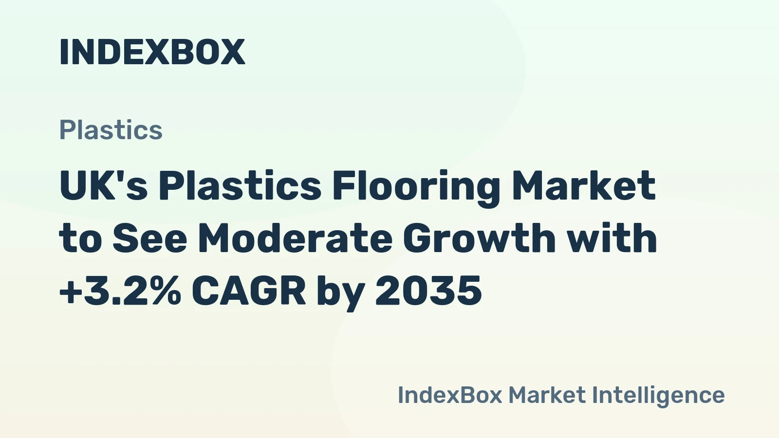 UK's Plastics Flooring Market to See Moderate Growth with +3.2% CAGR by 2035