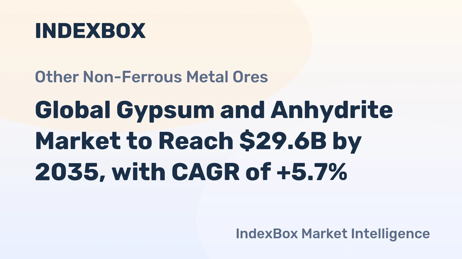 Global Gypsum and Anhydrite Market to Reach $29.6B by 2035, with CAGR of +5.7%