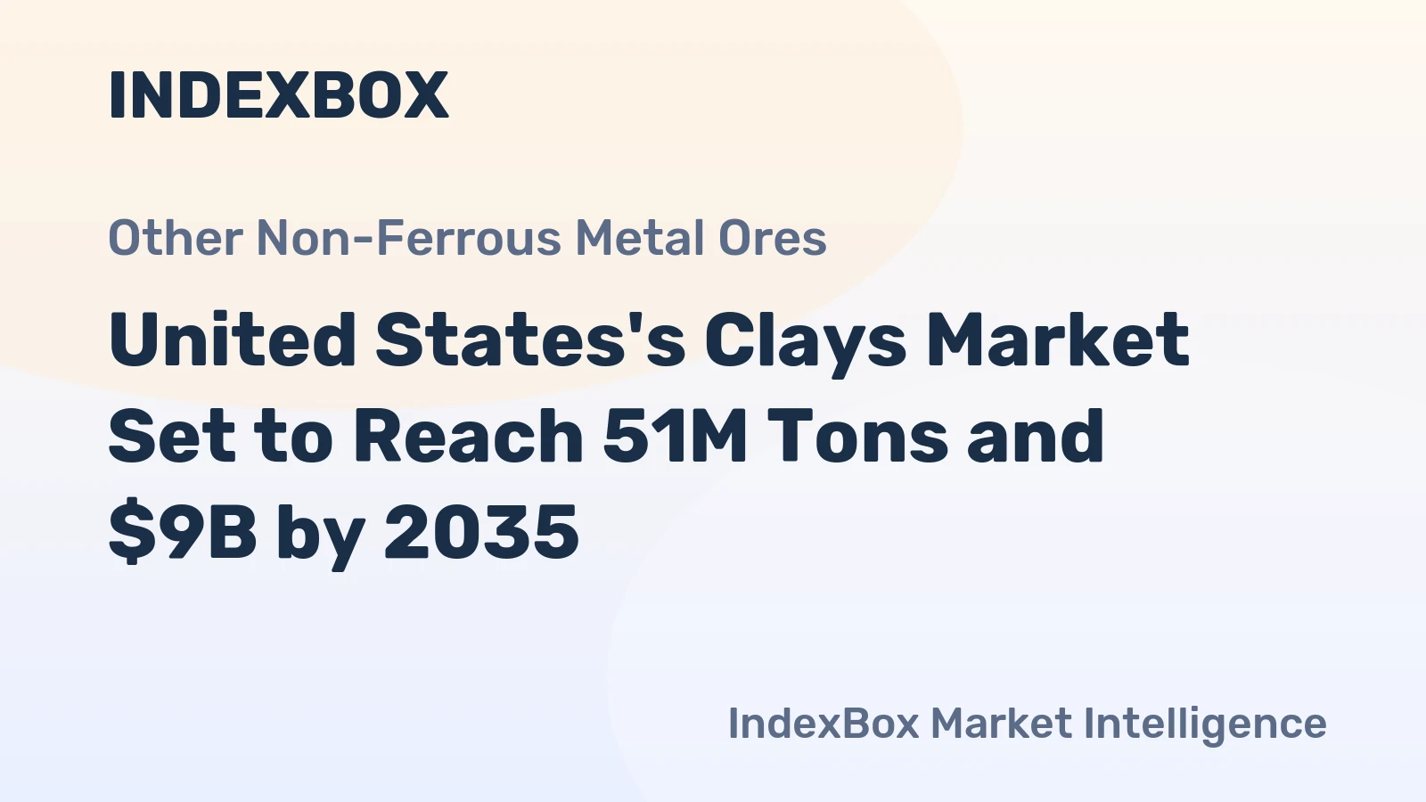 United States's Clays Market Set to Reach 51M Tons and $9B by 2035