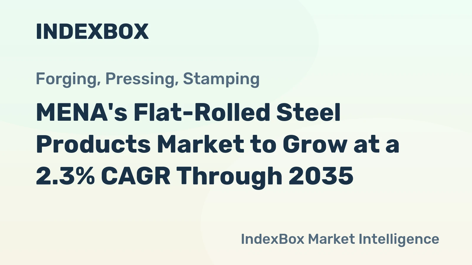MENA's Flat-Rolled Steel Products Market to Grow at a 2.3% CAGR Through 2035