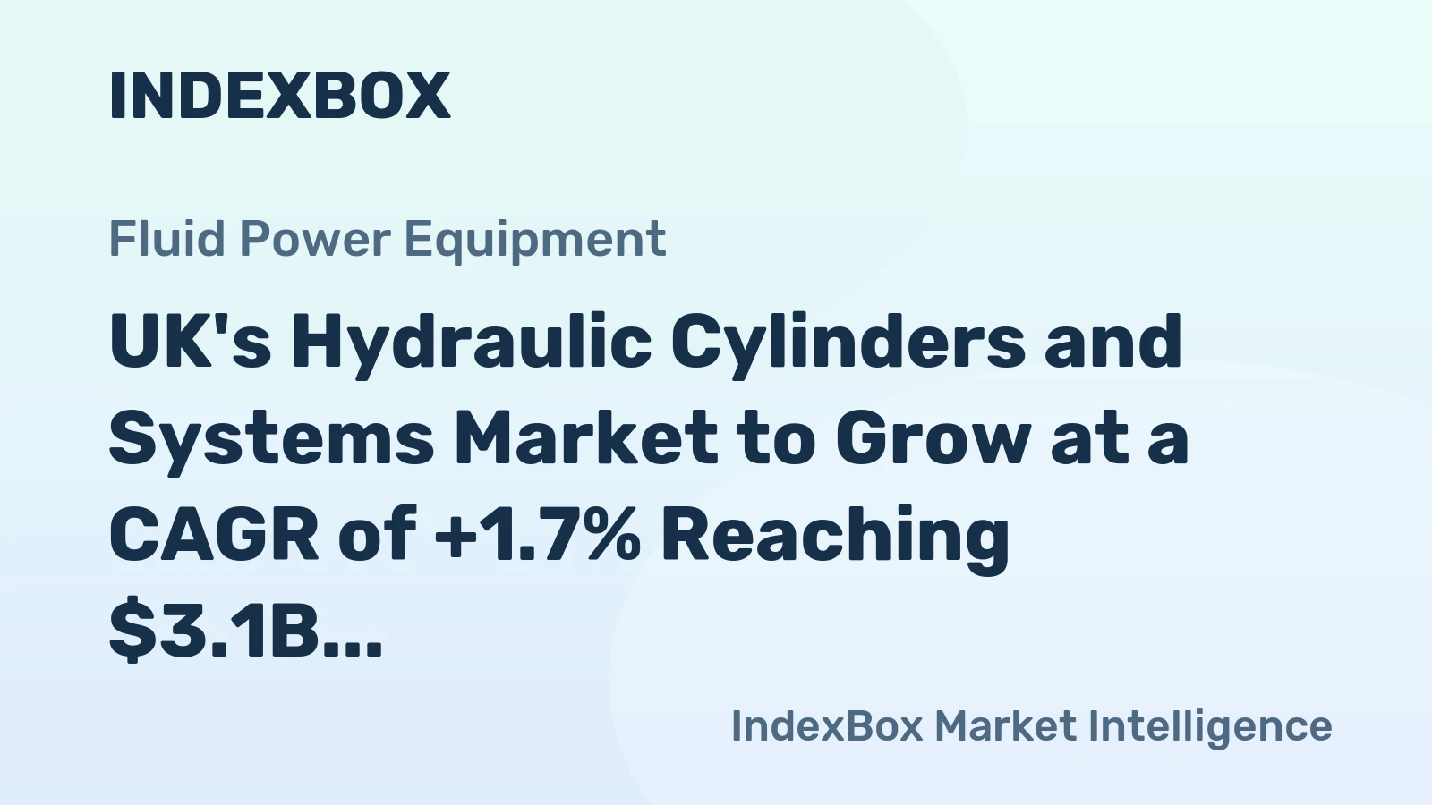 UK's Hydraulic Cylinders and Systems Market to Grow at a CAGR of +1.7% Reaching $3.1B by 2035