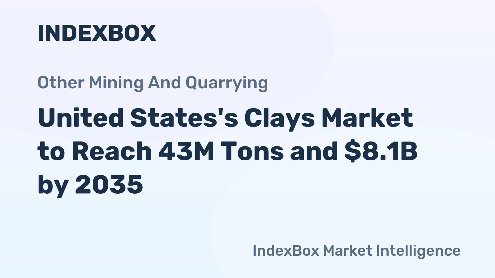United States's Clays Market to Reach 43M Tons and $8.1B by 2035