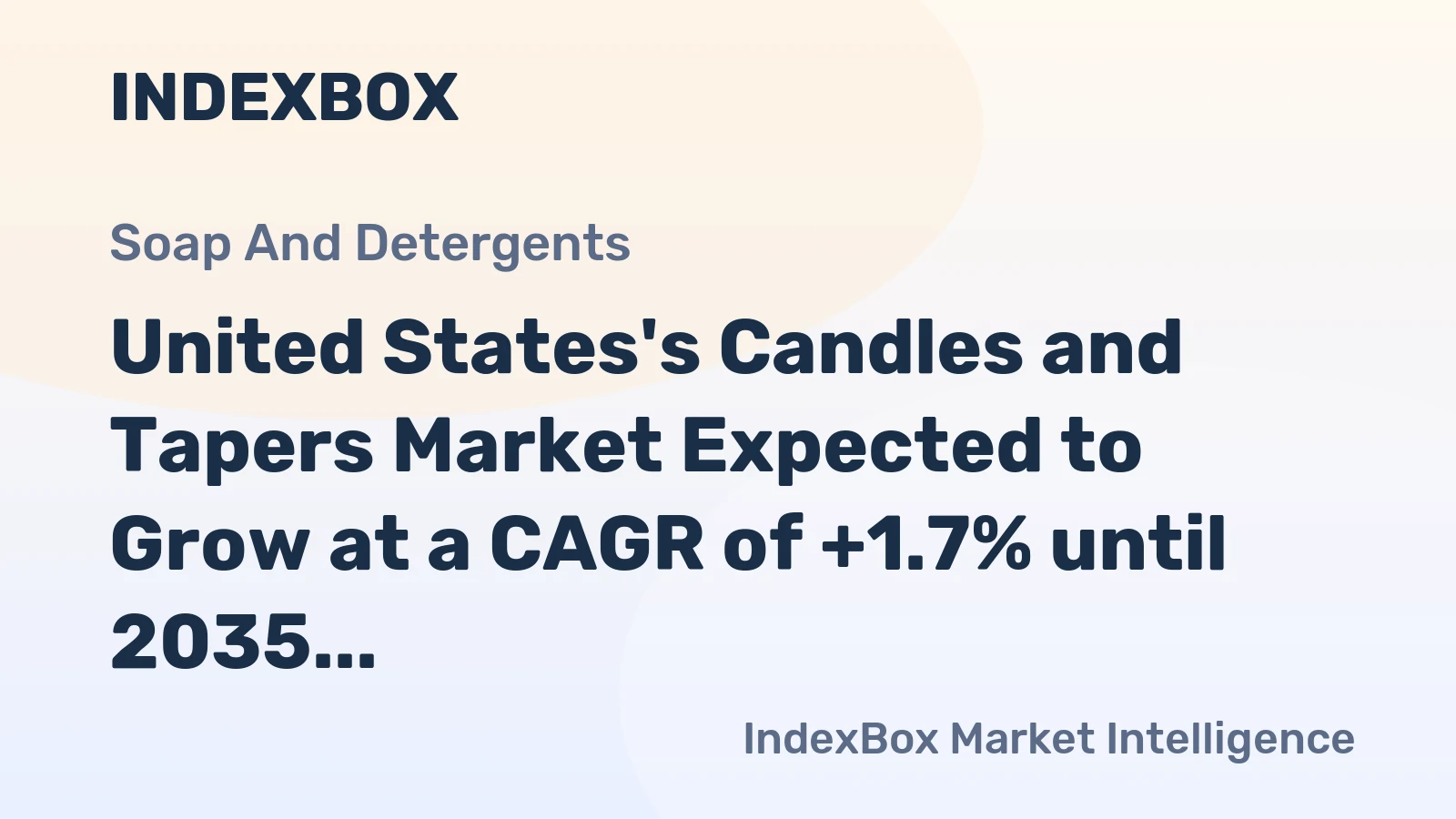 United States's Candles and Tapers Market Expected to Grow at a CAGR of +1.7% until 2035