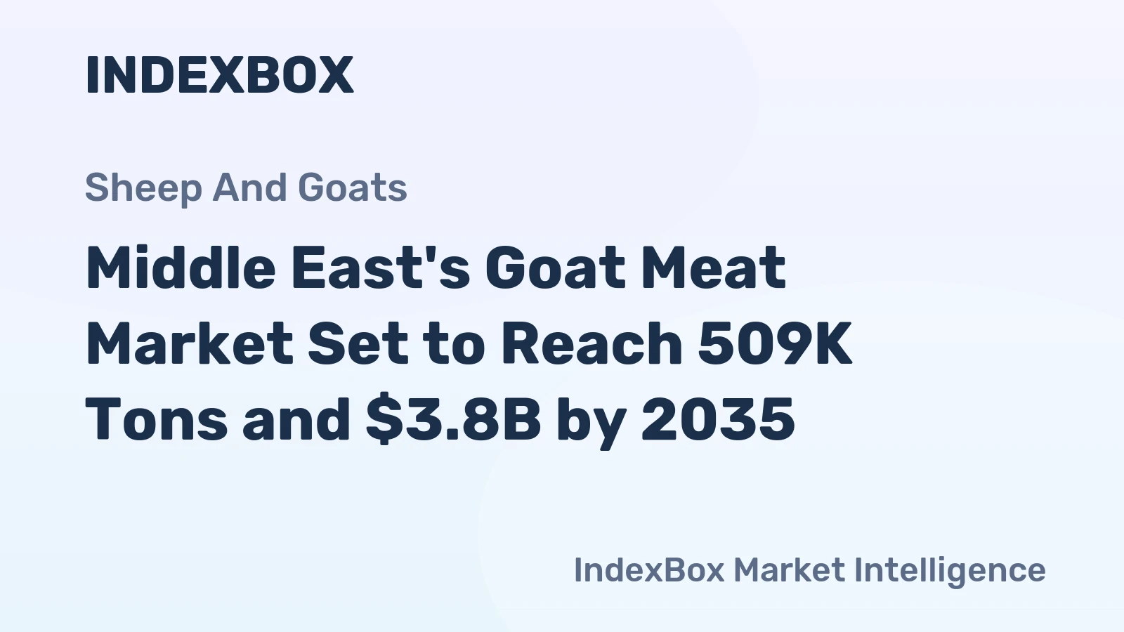 Middle East's Goat Meat Market Set to Reach 509K Tons and $3.8B by 2035