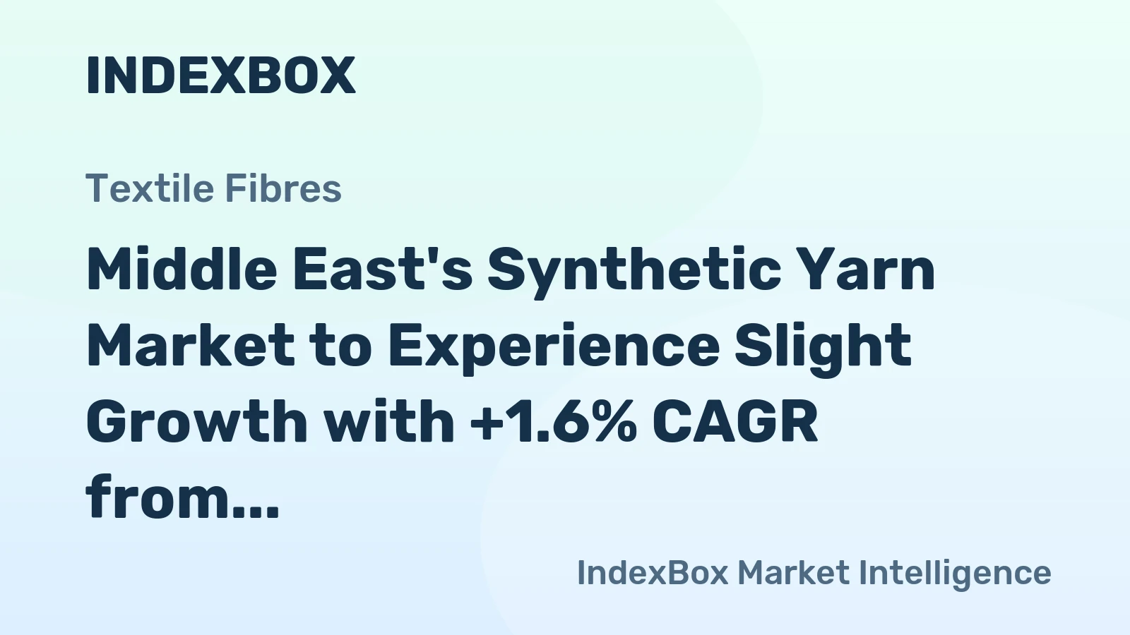 Middle East's Synthetic Yarn Market to Experience Slight Growth with +1.6% CAGR from 2024 to 2035