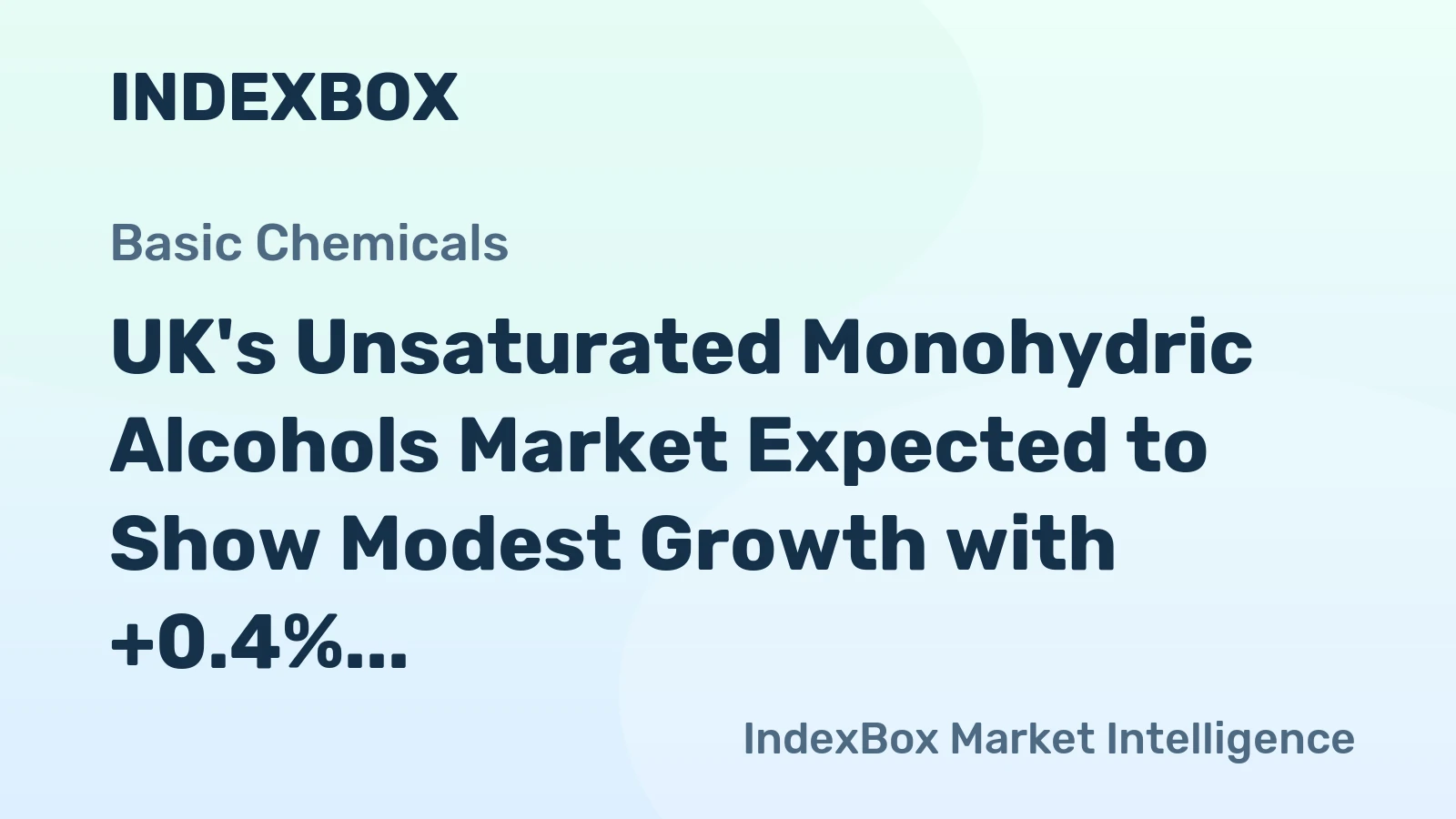 UK's Unsaturated Monohydric Alcohols Market Expected to Show Modest Growth with +0.4% CAGR from 2024 to 2035