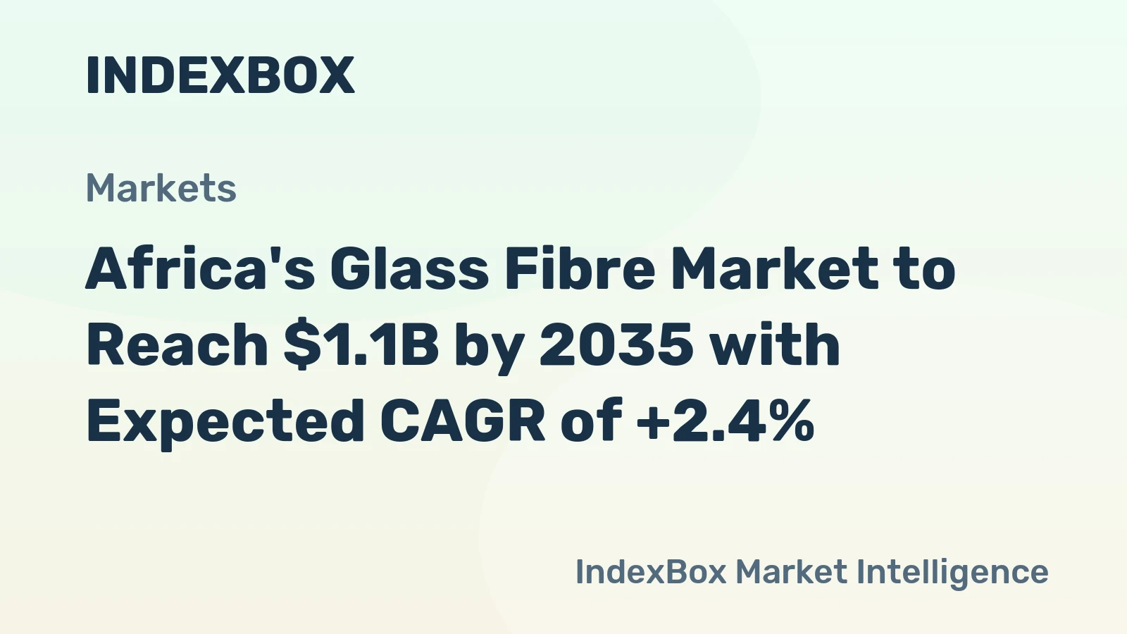 Africa's Glass Fibre Market to Reach $1.1B by 2035 with Expected CAGR of +2.4%