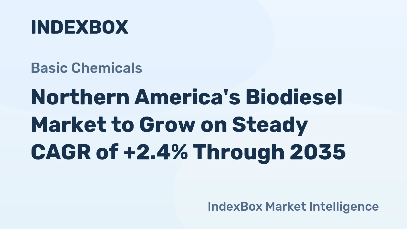 Northern America's Biodiesel Market to Grow on Steady CAGR of +2.4% Through 2035