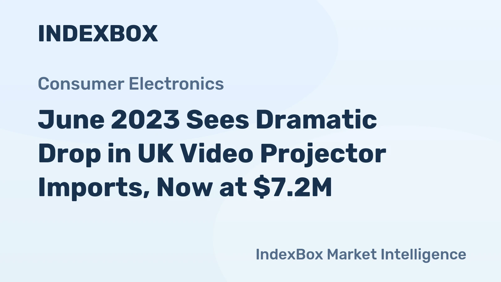 June 2023 Sees Dramatic Drop in UK Video Projector Imports, Now at $7.2M