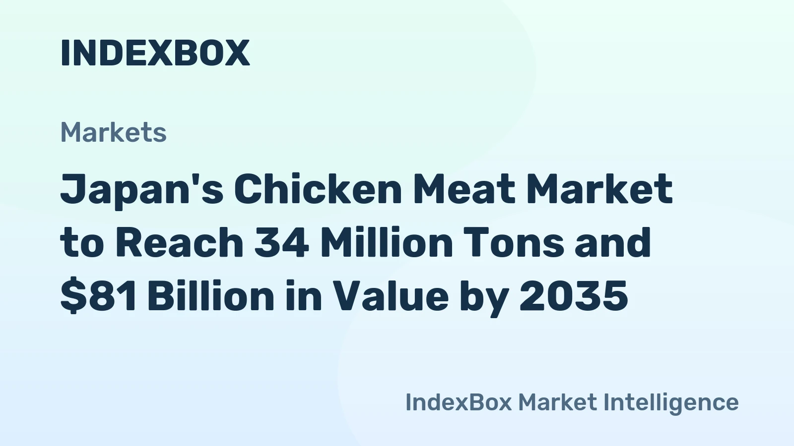 Japan's Chicken Meat Market to Reach 34 Million Tons and $81 Billion in Value by 2035