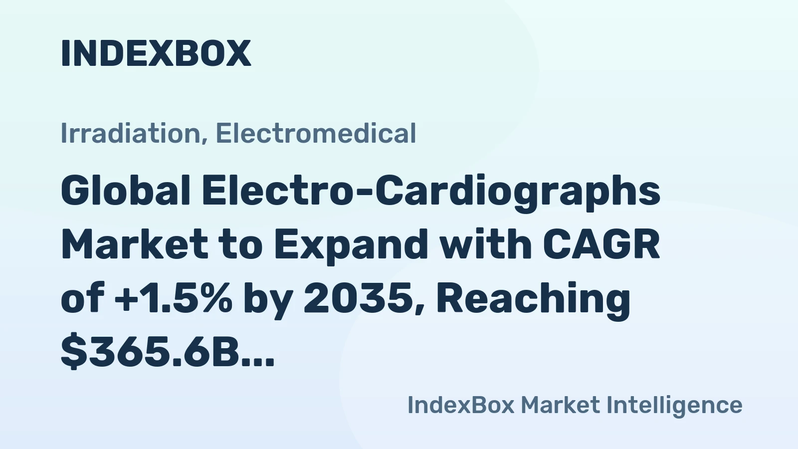 Global Electro-Cardiographs Market to Expand with CAGR of +1.5% by 2035, Reaching $365.6B in Value