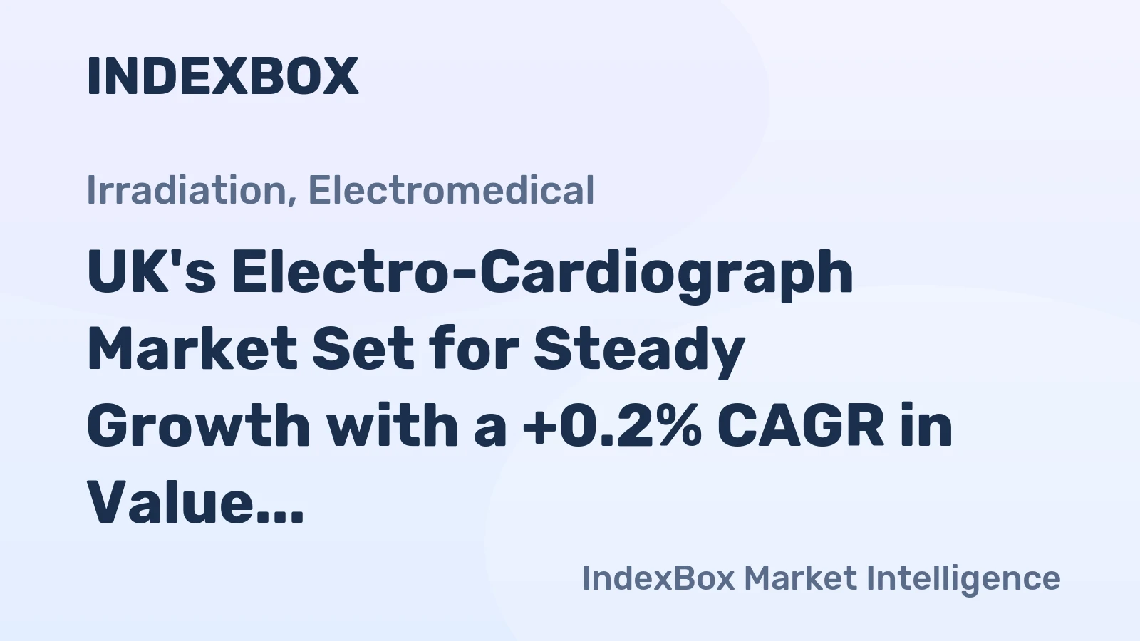 UK's Electro-Cardiograph Market Set for Steady Growth with a +0.2% CAGR in Value
