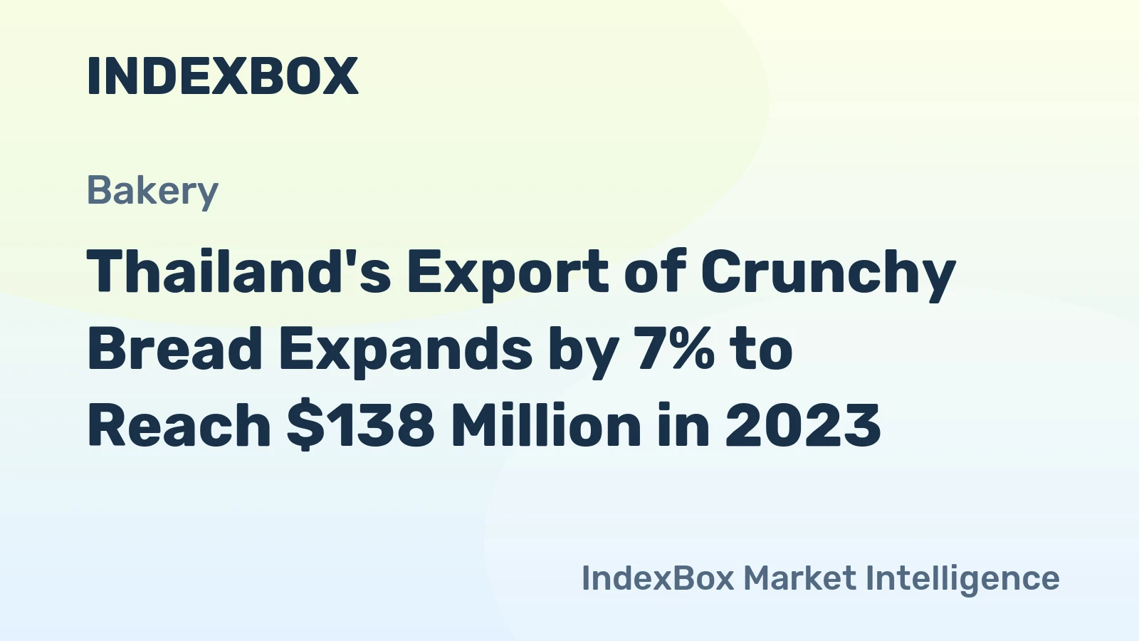 Thailand's Export of Crunchy Bread Expands by 7% to Reach $138 Million in 2023