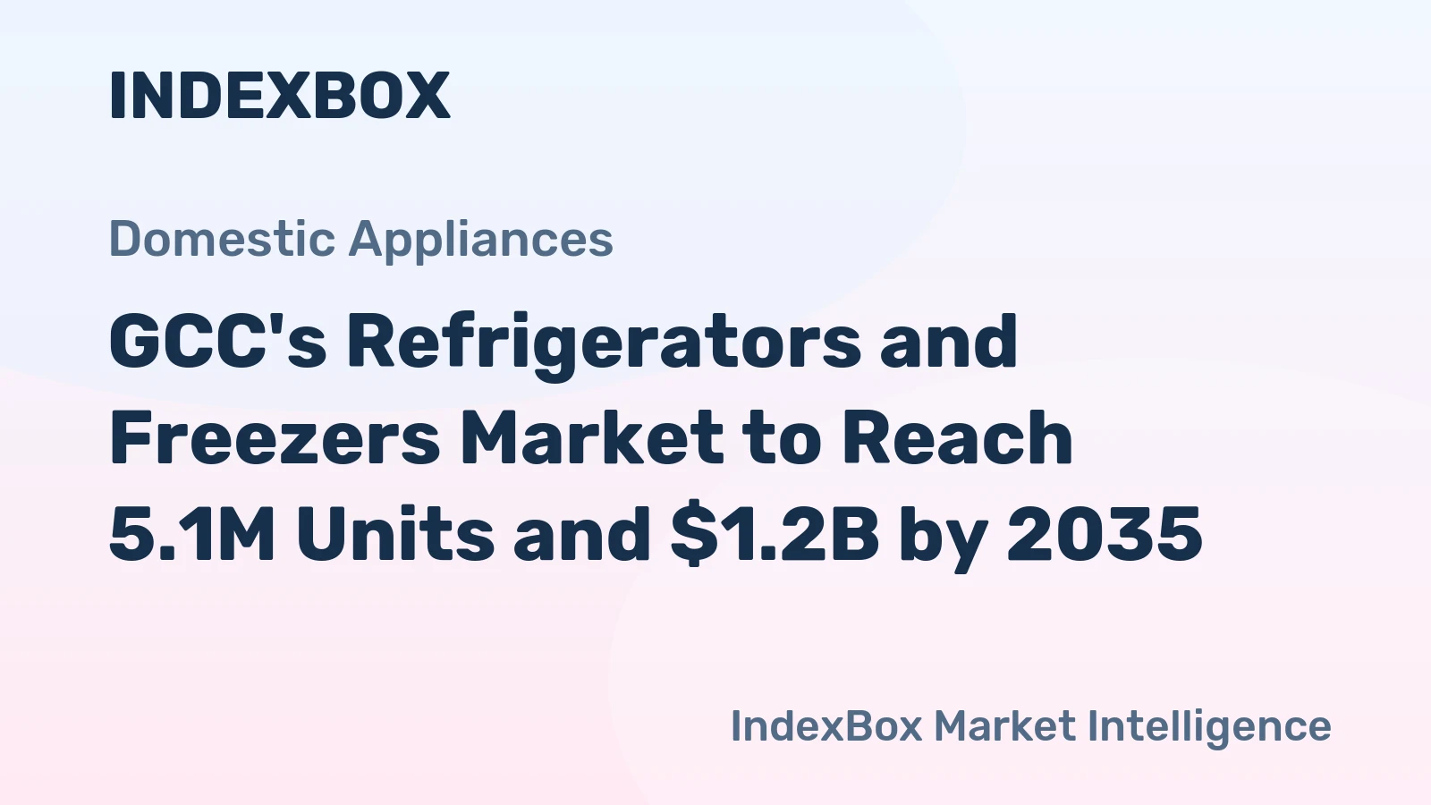 GCC's Refrigerators and Freezers Market to Reach 5.1M Units and $1.2B by 2035