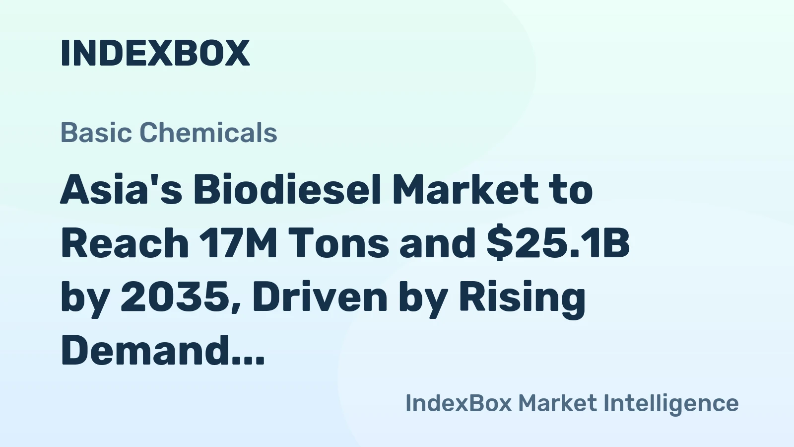 Asia's Biodiesel Market to Reach 17M Tons and $25.1B by 2035, Driven by Rising Demand