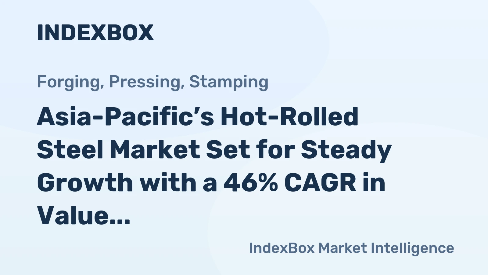 Asia-Pacific’s Hot-Rolled Steel Market Set for Steady Growth with a 46% CAGR in Value Through 2035