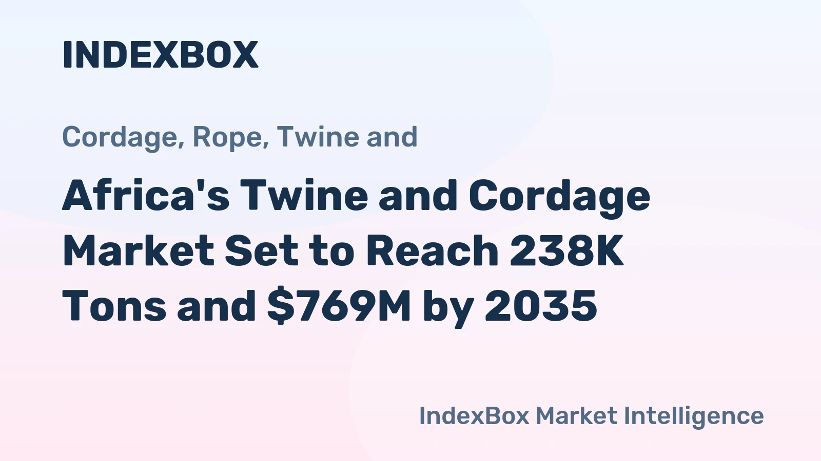 Africa's Twine and Cordage Market Set to Reach 238K Tons and $769M by 2035