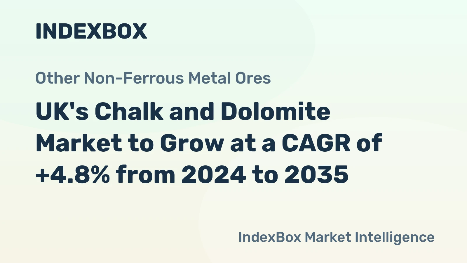 UK's Chalk and Dolomite Market to Grow at a CAGR of +4.8% from 2024 to 2035