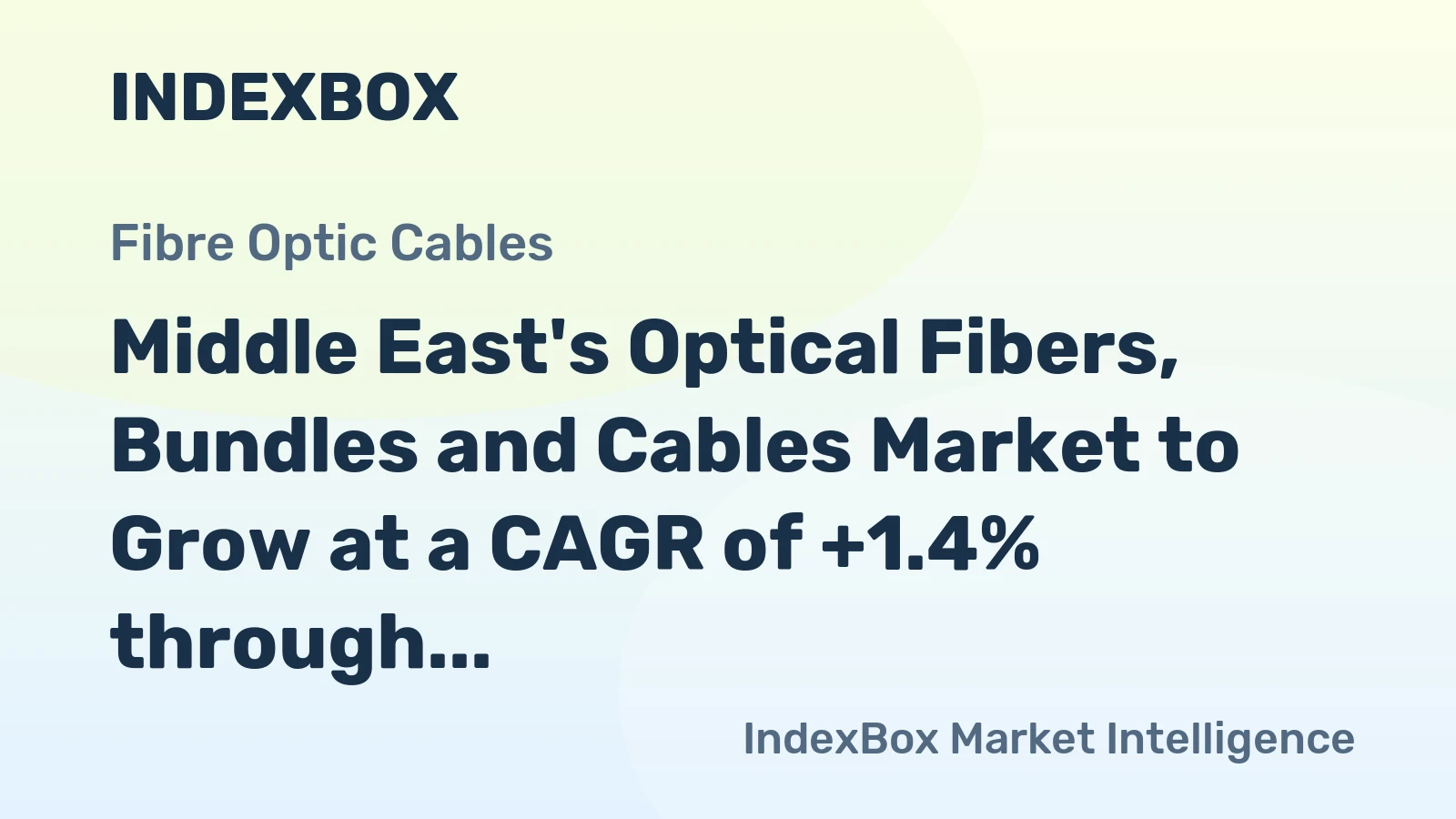 Middle East's Optical Fibers, Bundles and Cables Market to Grow at a CAGR of +1.4% through 2035