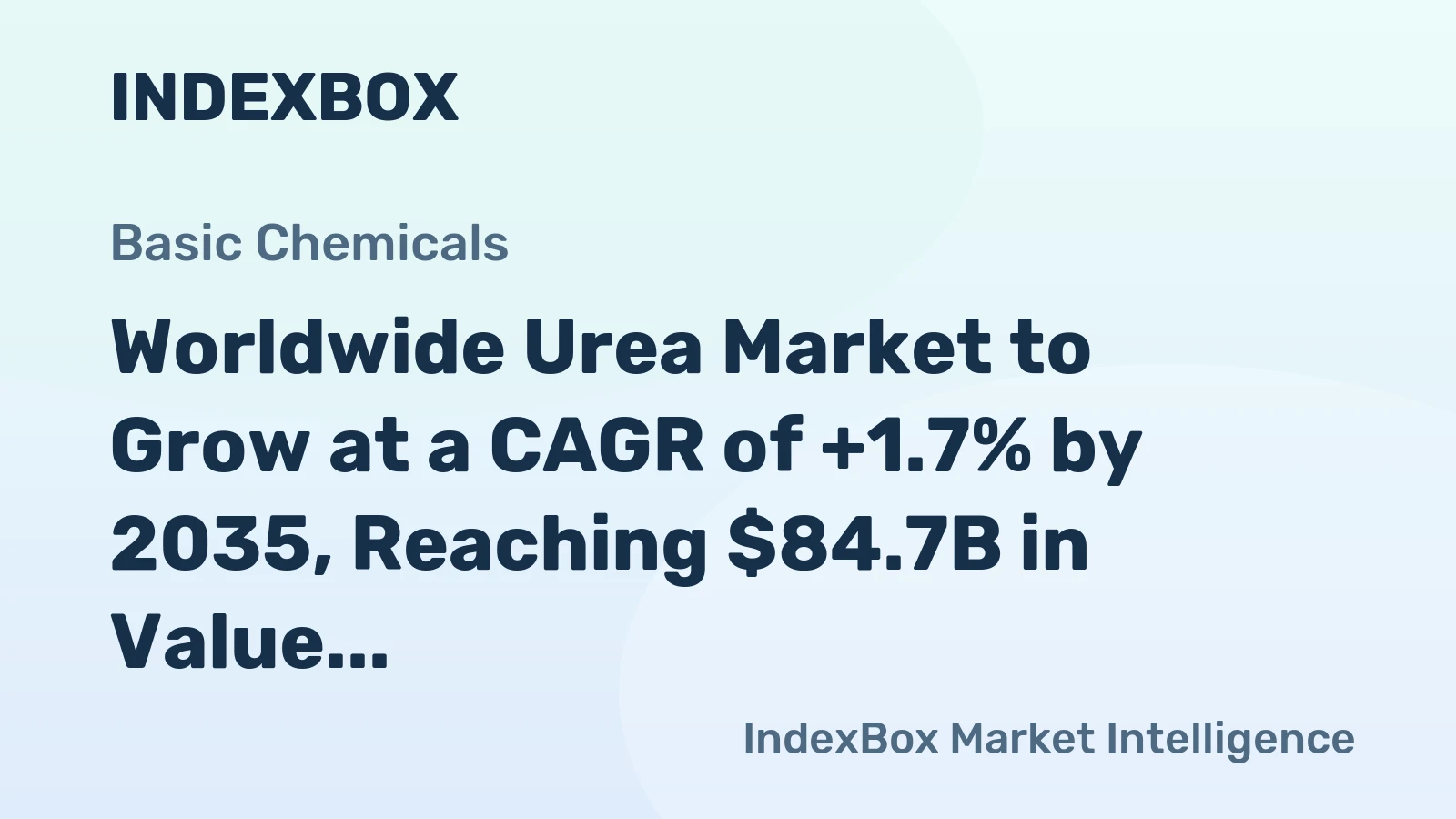 Worldwide Urea Market to Grow at a CAGR of +1.7% by 2035, Reaching $84.7B in Value